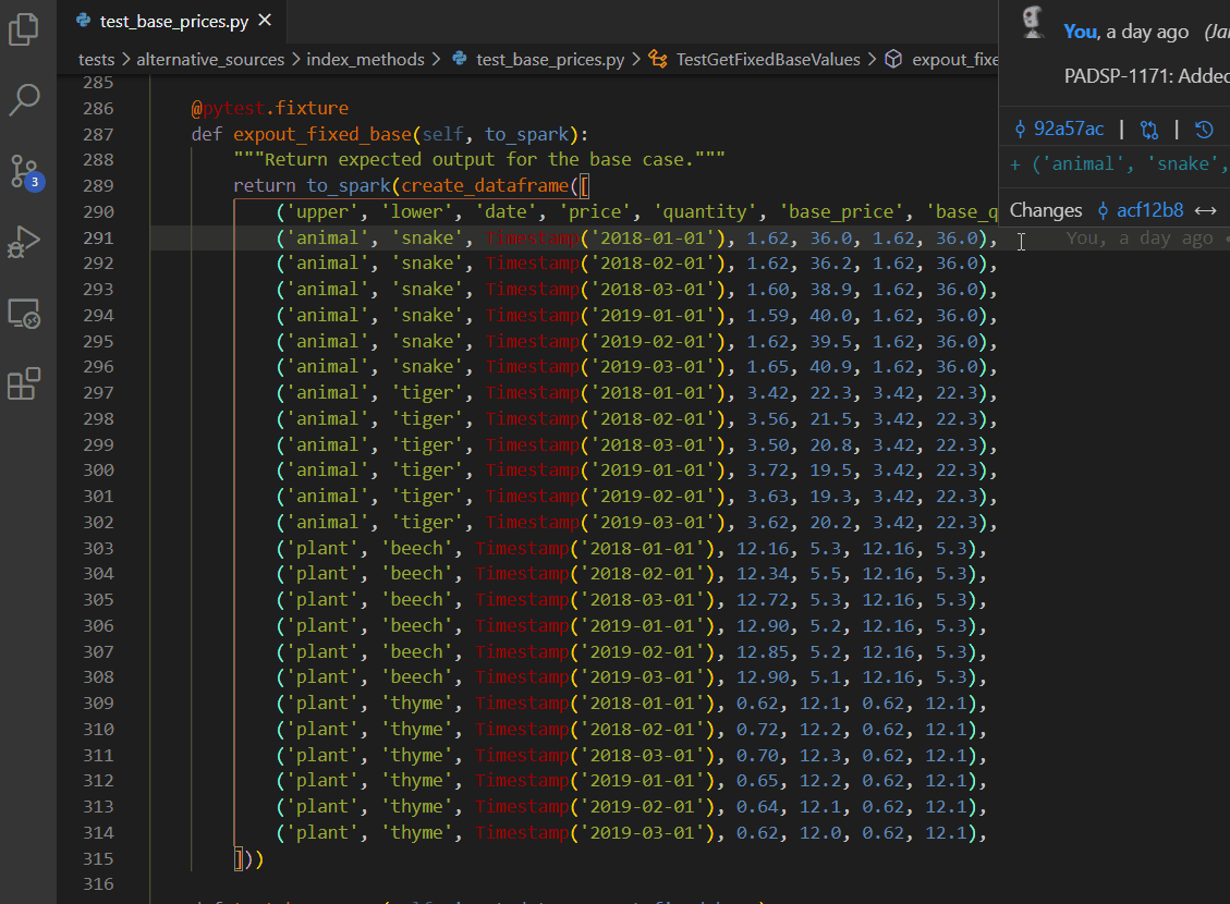 How to write good tests quickly and efficiently